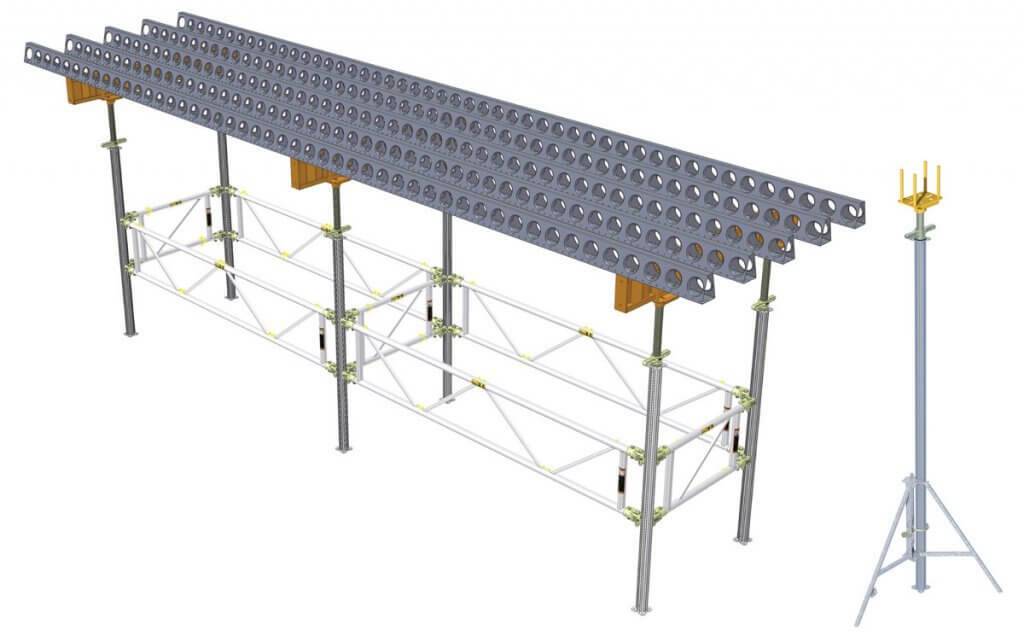 Product Hotspots | EFCO Forms