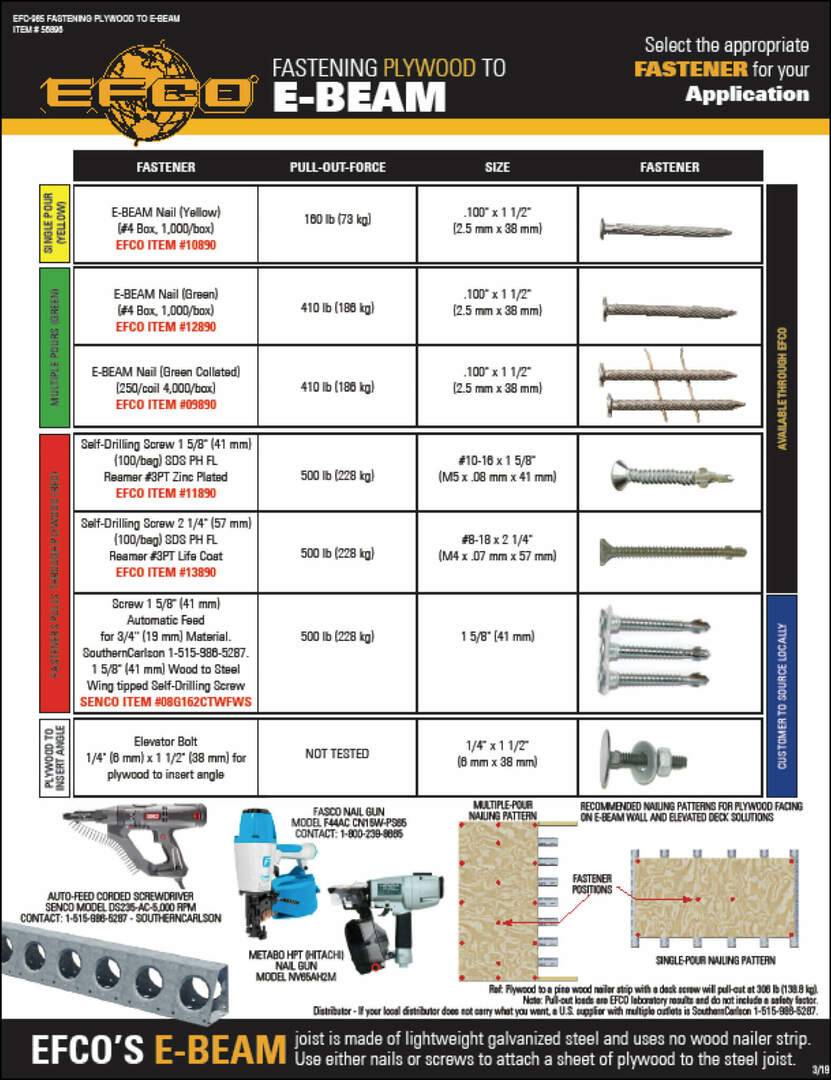 Fastening Plywood to E-Beam Image of flyer | EFCO Forms