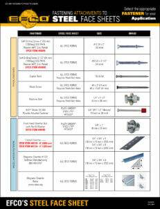 EFCO Product Manuals and documents
