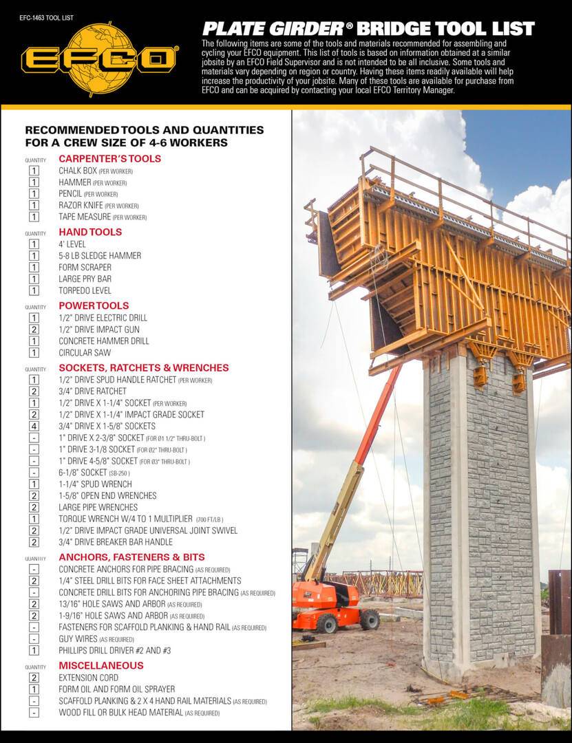 PLATE GIRDER BRIDGE | EFCO Forms
